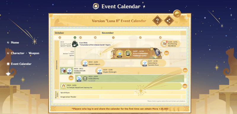 Genshin Impact: How the Rewards Work and How to Redeem Them for Free - Drumonix
